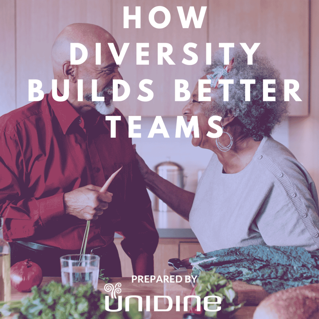 Articles & Videos - Unidine